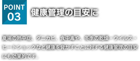 大型タイマー付き時計タイムスケール・デジタル温度湿度計 ビッグメーターのご紹介 《公式》「noashop」
