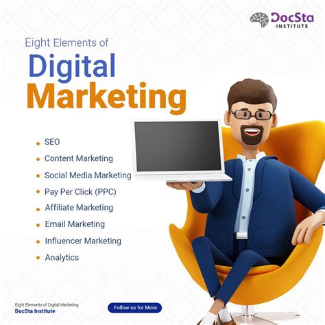 docsta on linkedin digitalmarketingtraininguae digitalmarketinginuae…