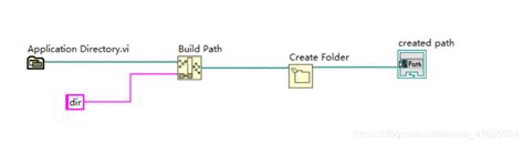 labview从入门到会用（一）——创建数据文件 formatintostring函数 csdn博客