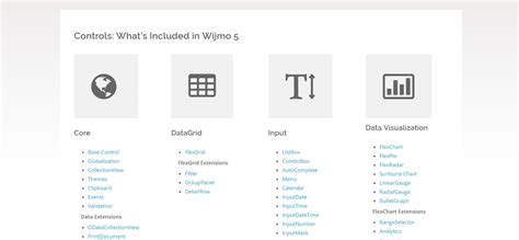 Top 5 Jquery Ui Alternatives — Sitepoint