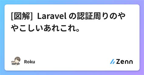 Laravel