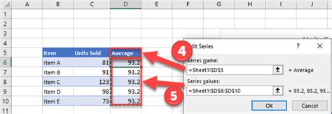 How To Make A Moving Average Graph In Excel Design Talk