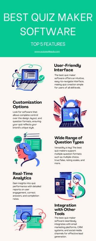 Best Quiz Maker Software Top 5 Features Pdf