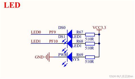 Gpio的使用 操作pe02 Pe03 Pe04实现开关控制灯泡亮灭gpio Led灯 Csdn博客