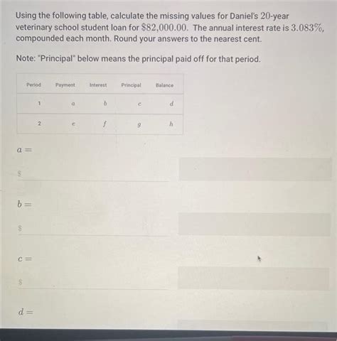 Solved Using The Following Table Calculate The Missing