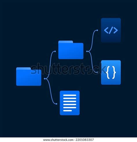 Coding Project Folder Directory Structure Vector Stock Vector Royalty