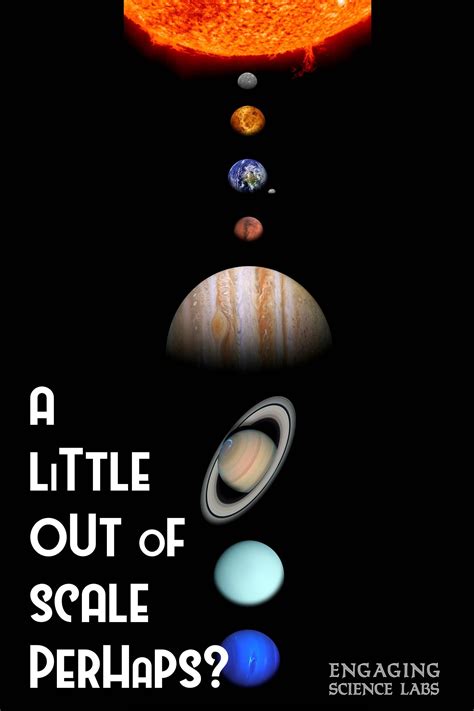 Solar System Scale Diagram