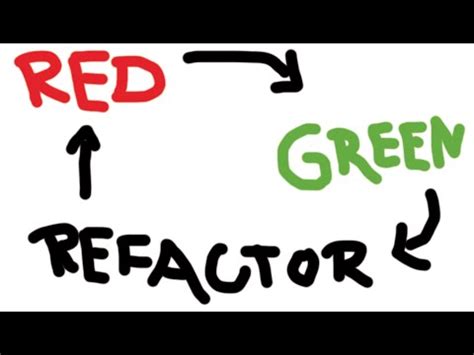 LR Refactoring MovieRental 6 Replace Temp With Query Let S