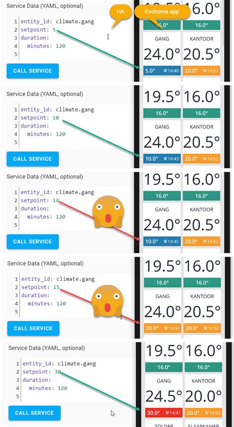 Evohome Setpoints Bug Third Party Integrations Home Assistant Community