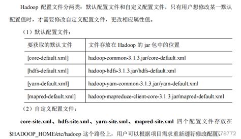 Hadoop集群配置hadoop Defaultfs Csdn博客