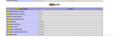 Wamp安装mongodb,tp5(php7)进行连接mongodb Csdn博客 Wamp安装mongodb,tp5(php7)进行连接mongodb Csdn博客