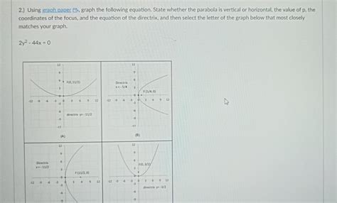 Solved Using Graph Paper B Graph The Following Chegg