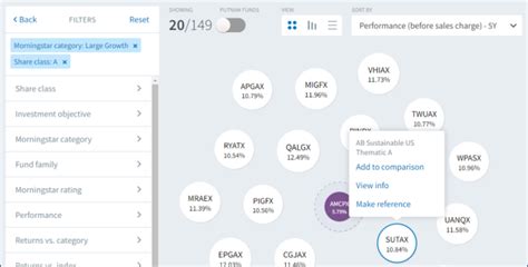 Fund Comparison Tools Best Practices