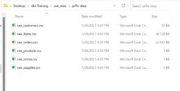 How To Configure A Local Dbt Core Environment Interworks