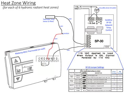 Old Radiant Hydronic Heating Control Issue Heating Help The Wall