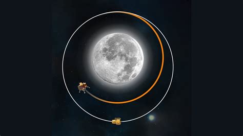 Chandrayaan 3 Live Telecast When And Where To Watch Historic Moon