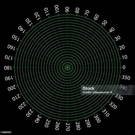 Lingkaran Pengukur Bulat Lingkaran Skala 360 Derajat Dengan Garis Dial