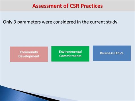 Ppt Making Csr Sustainable Critical Assessment Of Indian Csr Policy