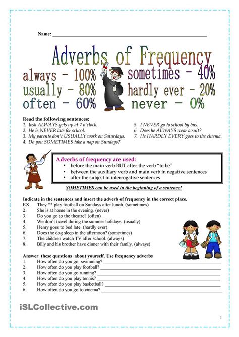Adverbios De Frecuencia Worksheets Printable Word Searches