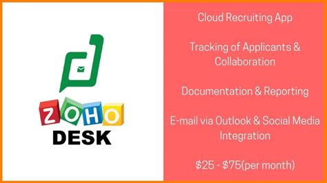 Zoho Product Review A Review Of 6 Most Successful Products Of Zoho