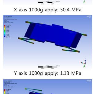 Schematic Of MEMS Inertial Switch Download Scientific Diagram