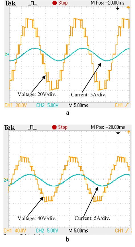 Experimental Staircase Voltage And Current Waveforms Of Proposed