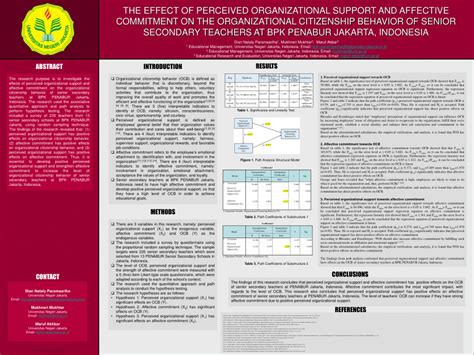 Pdf The Effect Of Perceived Organizational Support And Affective
