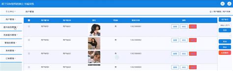 基于java网上书城系统详细设计和实现线上书店java Csdn博客
