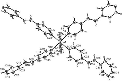 Environment Of Co1 With Labeling And Displacement Ellipsoids Drawn At