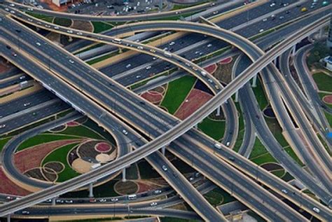 Types Of Roads Powerful Secrets To Enhance Your Travel