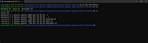 Deploying A Python Based Microservice Application On Aws Eks