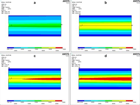 Temperature Field Of Laser Cutting Cfrp Under Different Tow To Spot