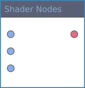 Shader Nodes Godot Asset Library