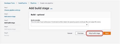 Github Aws Samplesamazon Quicksight Asset Migration Cicd