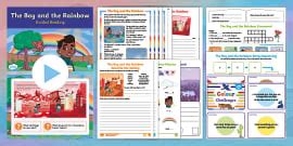 What Is Echo Reading Echo Reading KS