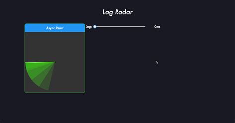 Github Anenth Async React Toolbox Because Performance Should Be Sexy