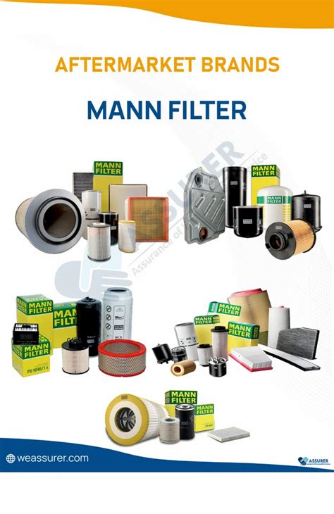 Mann Fuel Filter Element At ₹ 600 Piece Fuel Filtration Element In New Delhi Id 2855887329848