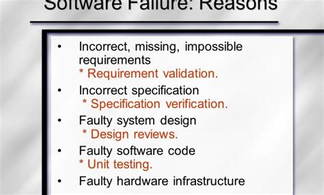 Faulty Software Causes Signup Problems Manometcurrent