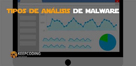 Tipos De An Lisis De Malware Keepcoding Bootcamps