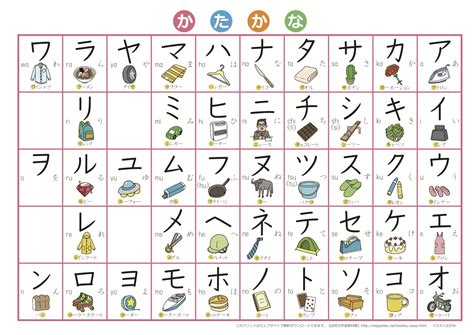 カタカナ表 無料ダウンロード・印刷｜幼児の学習素材館 カタカナ表 学習 幼稚園のワークシート