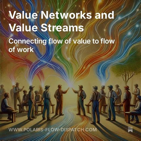 Krishna Kumar On Linkedin Value Software Flow Lean