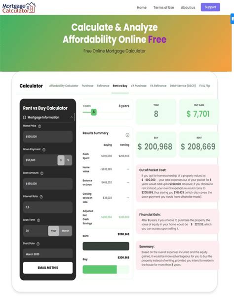 Mortgage Calculator Php Script By Ameerhamza75 Codester