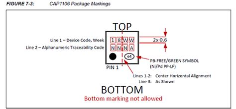 IC Identification Request Integrated Circuits ICs DigiKey TechForum An Electronic