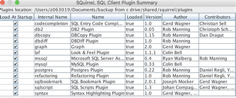 Postgresql 93 Exec For Functions And Stored Procedures On Squirrel