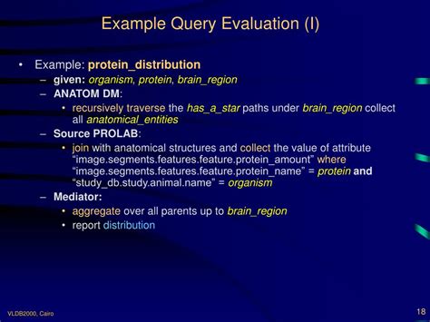 Ppt Model Based Information Integration In A Neuroscience Mediator System Powerpoint