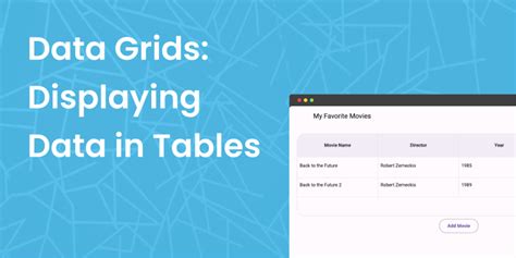 anvil data grids displaying data in tables