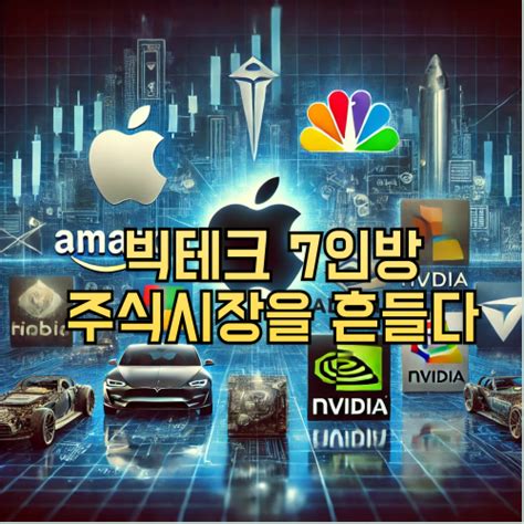 매그니피센트 7 대신 새로운 Ai 빅 7에 투자자들 주목