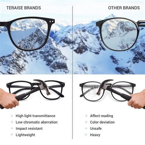 Teraise Reading Glasses Ultralight Readers Women Matte Computer Glasses
