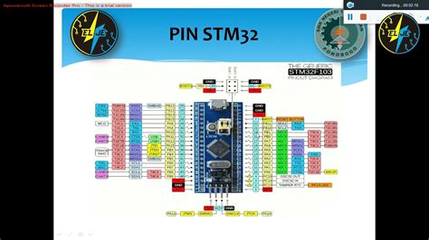 APA ITU STM32 CARA PROGRAM STM32 SIMAK TERUS VIDEONYA SUPAYA KALIAN BISA YouTube
