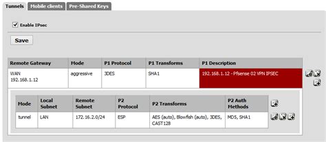 VPN Site To Site IPsec Entre Deux Pfsense PfSense IT Connect